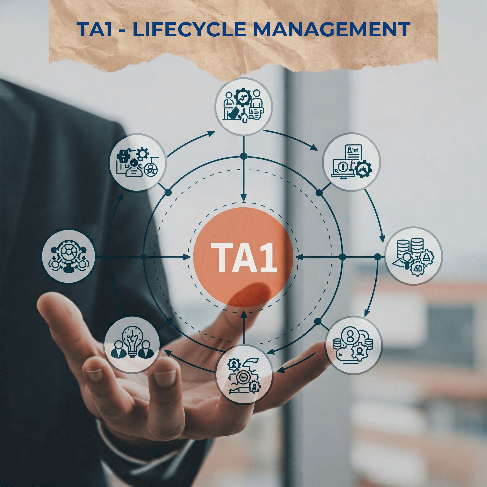 TA1 Business - IT Procurement & Asset Refresh Management – The TA1 Mac ...