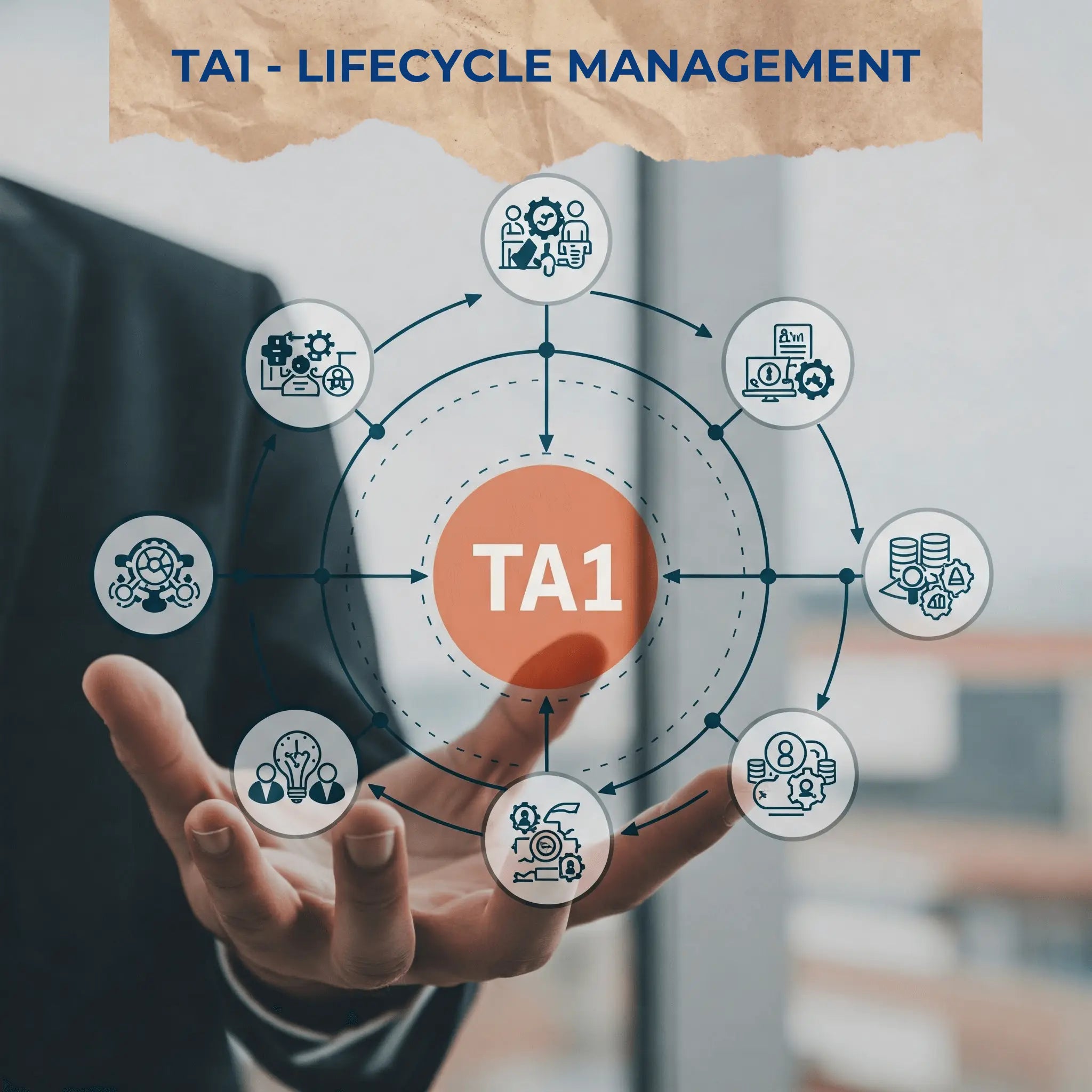 TA1 Business - IT Procurement & Asset Refresh Management - The TA1 Mac ...